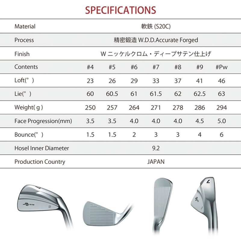 (カスタムクラブ)三浦技研 KM-700 アイアン 6本セット(#5-Pw) PROJECT X プロジェクトX MIURA ミウラ【グリップ ...